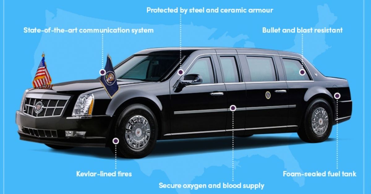 A Detailed Look At The Evolution Of The POTUS Official State Car